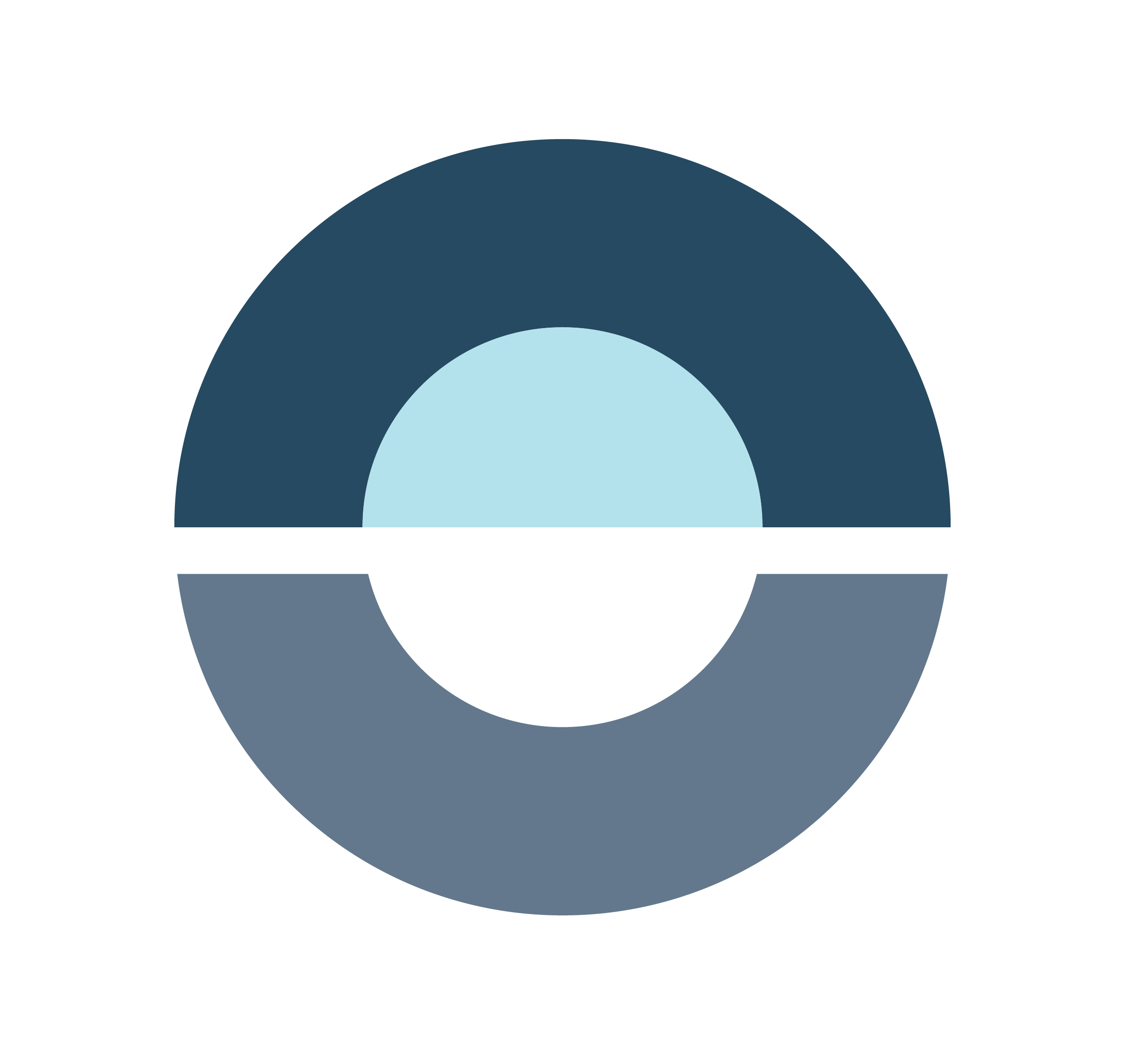 Reporting for 4ways - 4ways